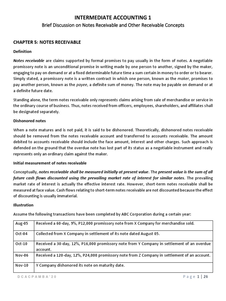 Notes Receivable in Intermediate Accounting | PDF | Present Value | Loans