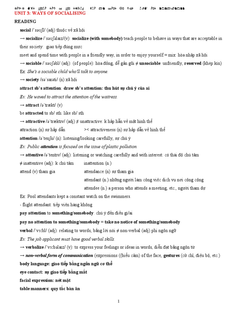 Unit 3 (NC) | PDF | Body Language | Etiquette