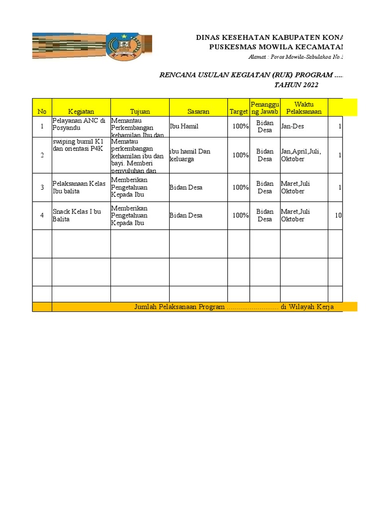 Ruk Program Malaria 2022-1 | PDF