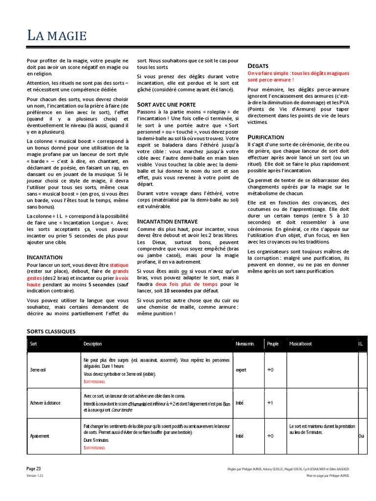 Magie Rituel | PDF | Intelligence | Sacrifice