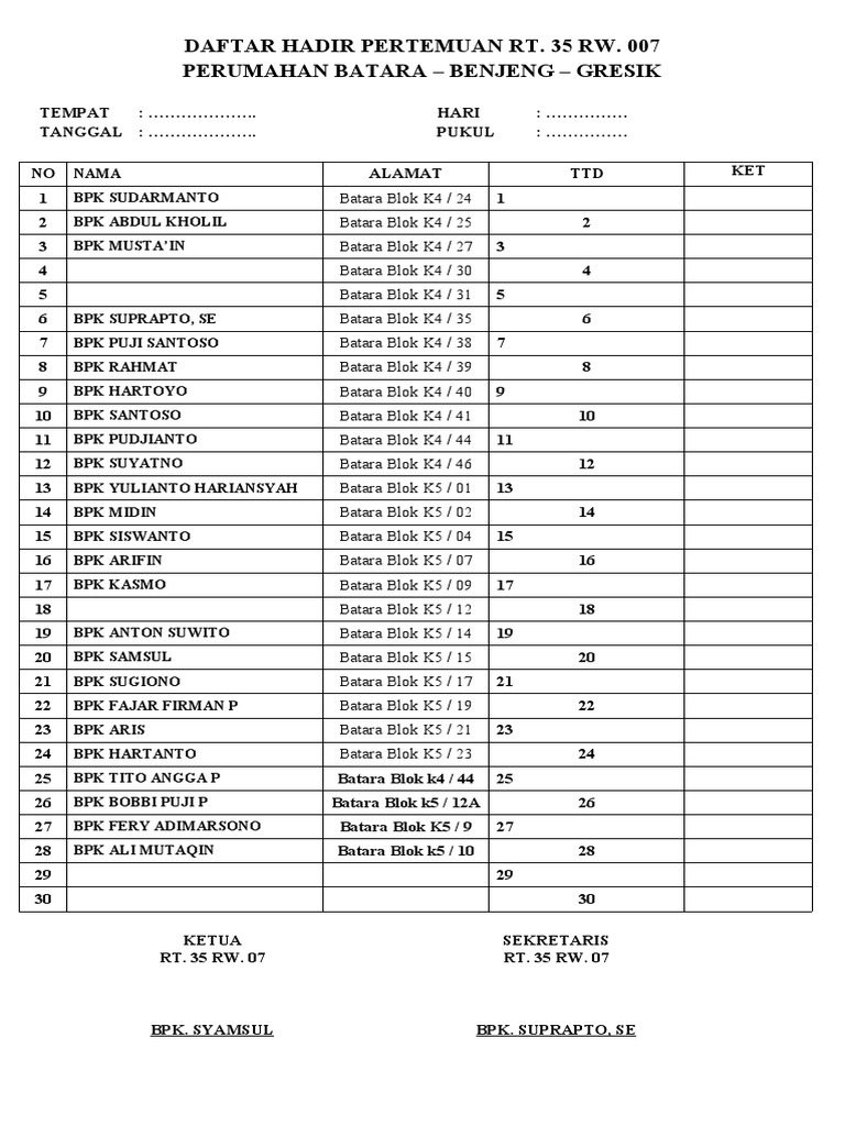 Daftar Hadir Pertemuan Bapak RT | PDF