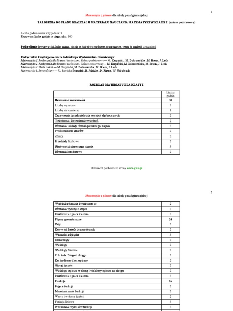 Rozklad Materialu Wraz Z Planem Realizacji Materialu 1 Klasa Zakres Podstawowy 2 | PDF
