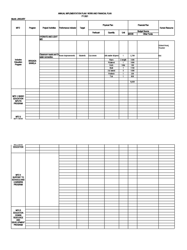 2021 Corrected Aip Template | PDF | Learning | Education Theory