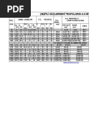 Busbar Selection Chart | PDF | Power Engineering | Electromagnetism
