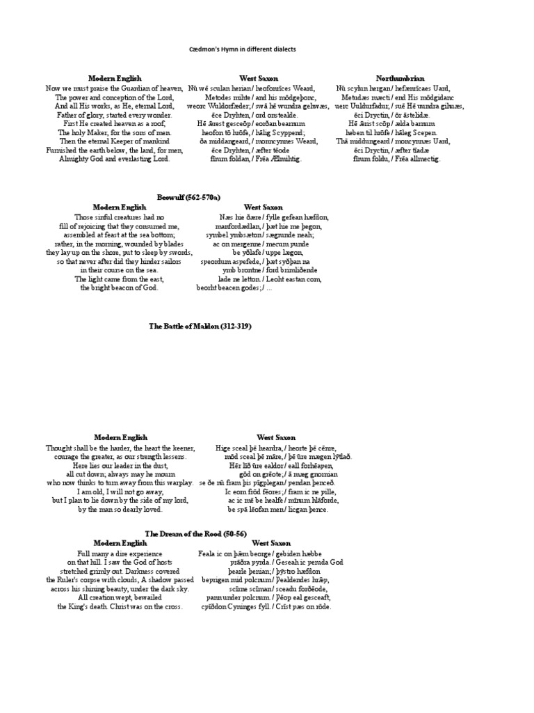 Modern English West Saxon Northumbrian: Cædmon's Hymn in Different ...