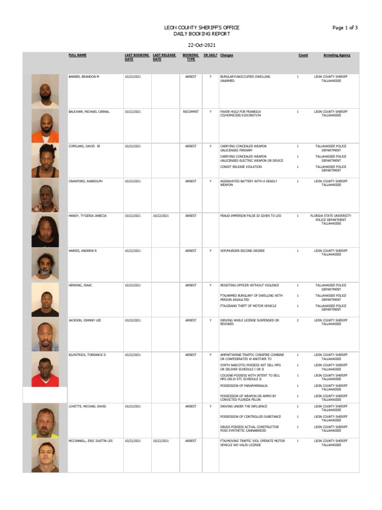 Leon County Booking Report: Oct. 23, 2021 | PDF | Arrest | Driving ...