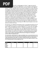 BP Aq | PDF | Aggression | Anger