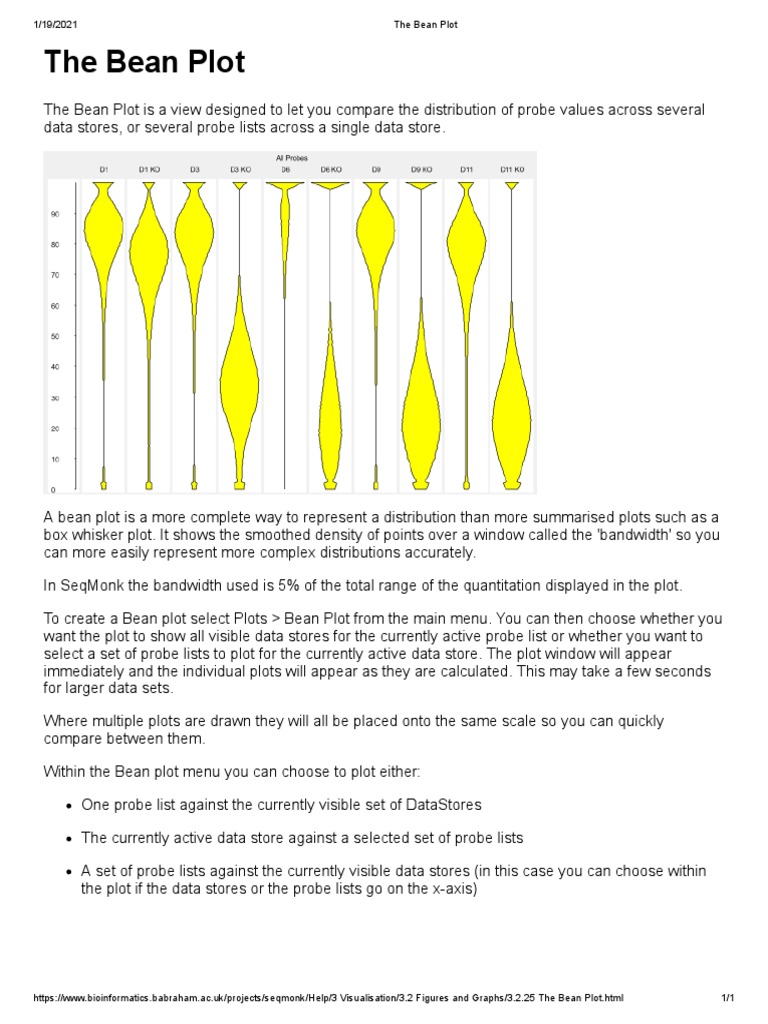 The Bean Plot | PDF | Computers
