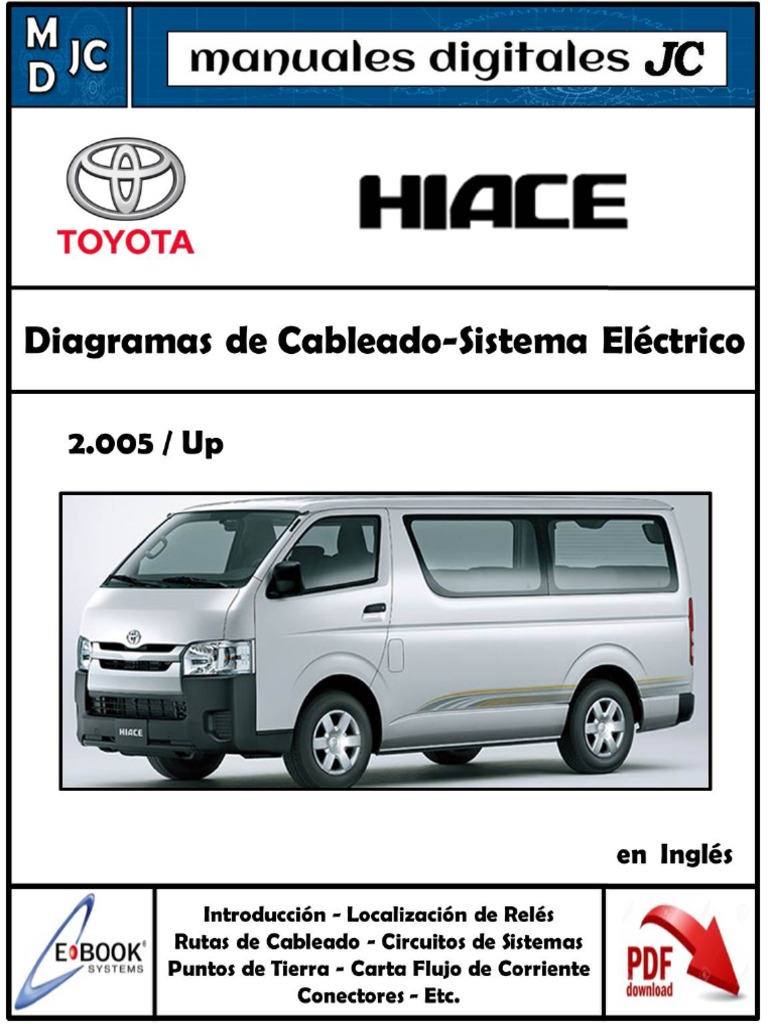 Toyota Hiace | PDF | Transport | Car Body Styles