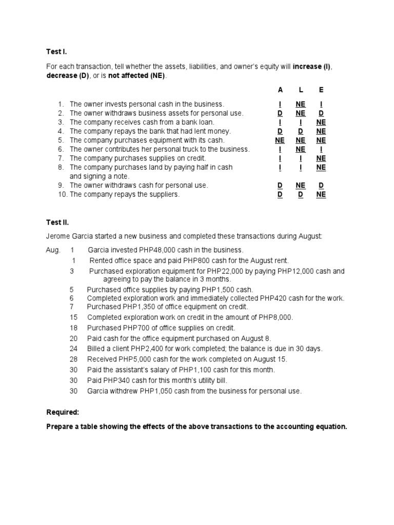 Accounting Equation Exercise | PDF | Equity (Finance) | Finance & Money ...