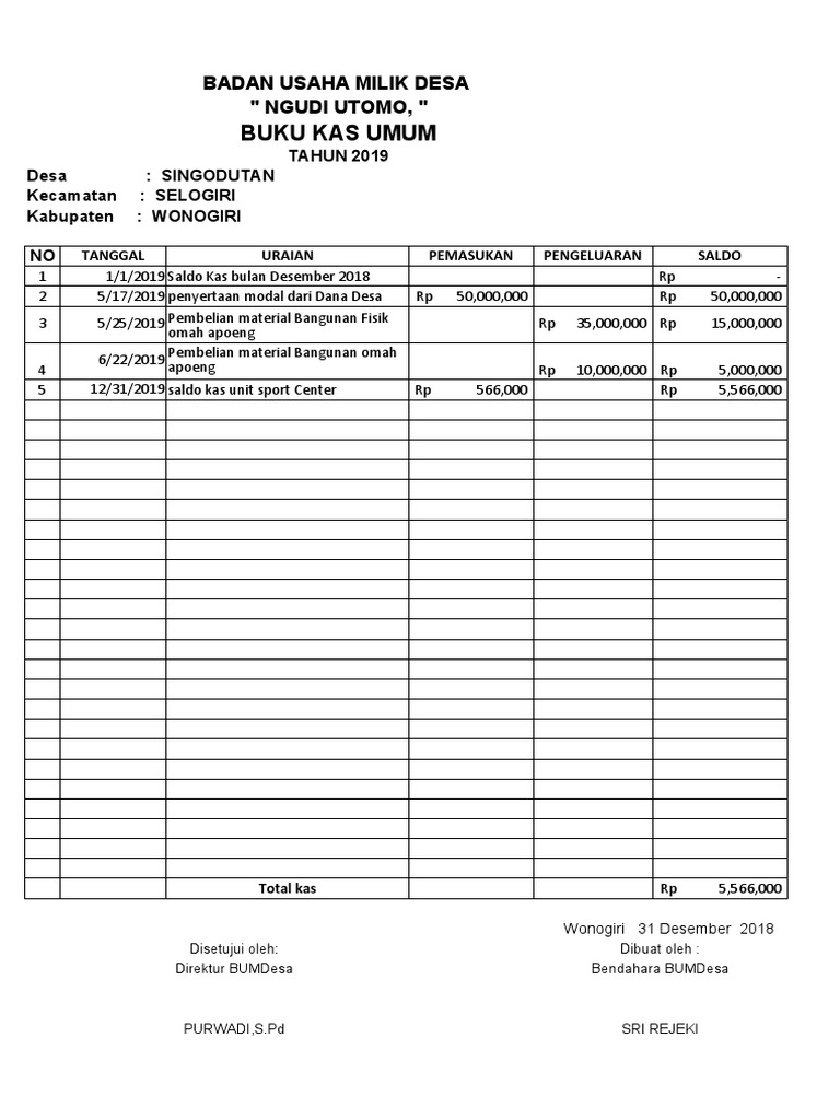 LAP Buku Kas Umum Bumdes 2020 | PDF