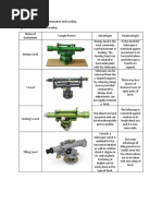 Chapter 4 - Photogrammetric Surveying | PDF | Stereoscopy | Aerial ...