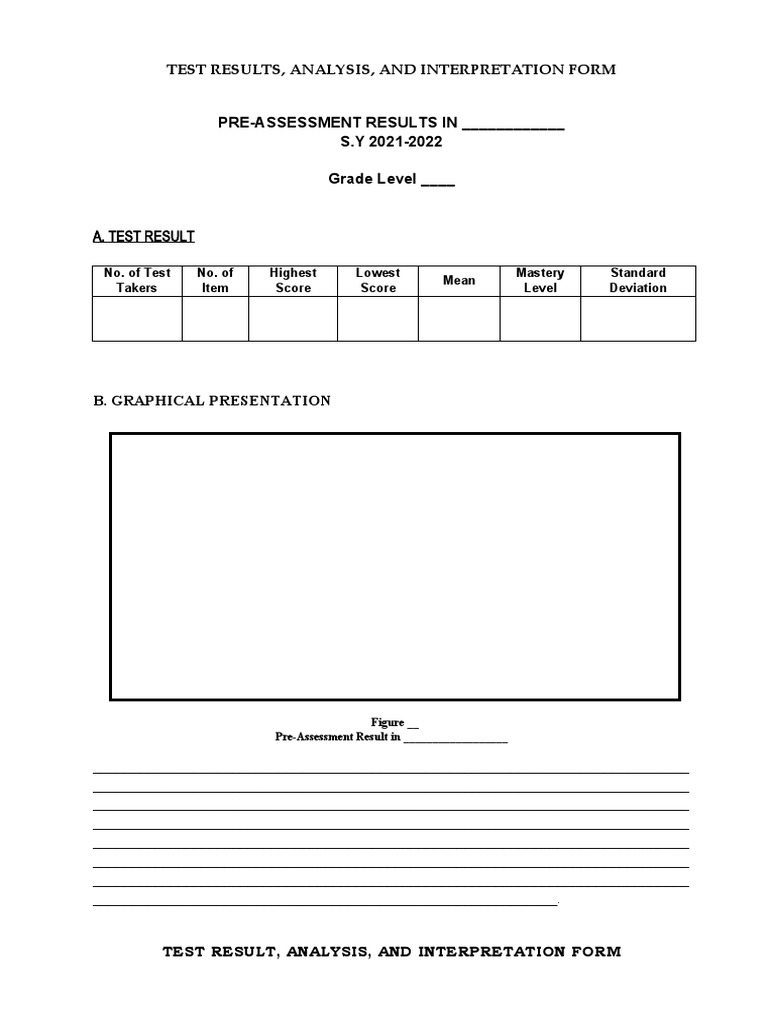 Template For Pre Assessment Result | PDF | Communication | Applied ...