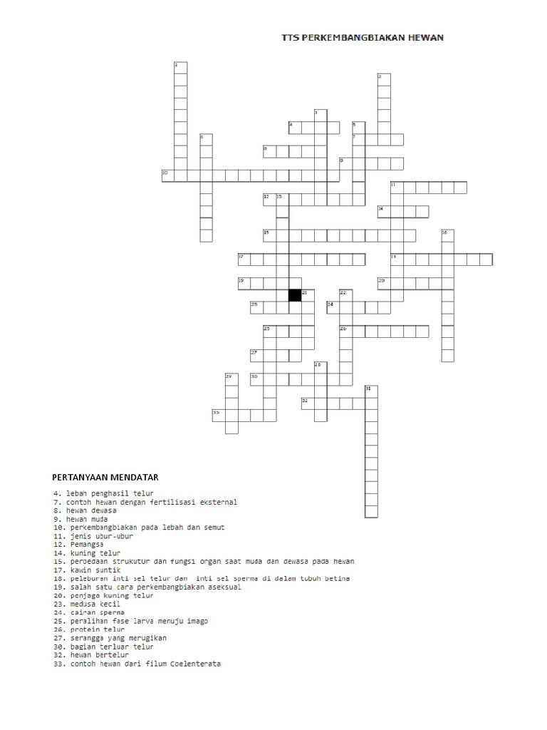 TTS Perkembangbiakan Hewan | PDF