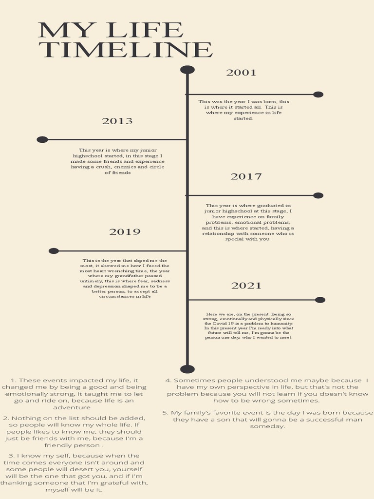 My Life Timeline | PDF | Subjective Experience | Psychology