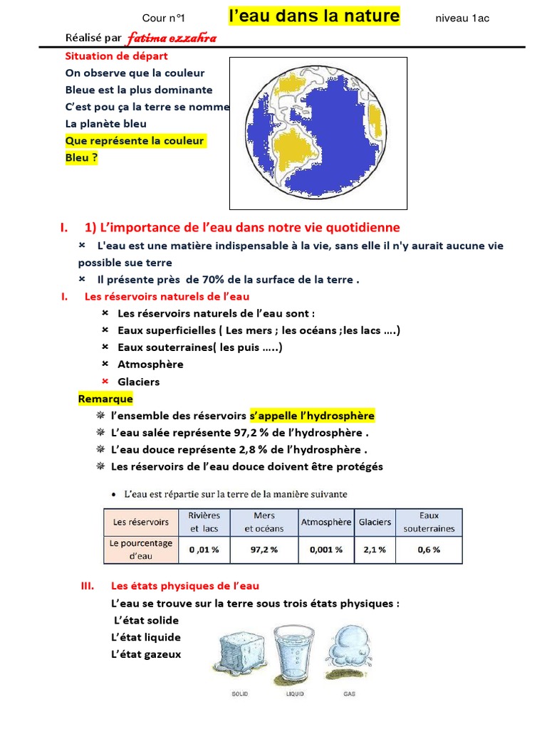 L'eau Dans La Nature | PDF | Eau | Terre