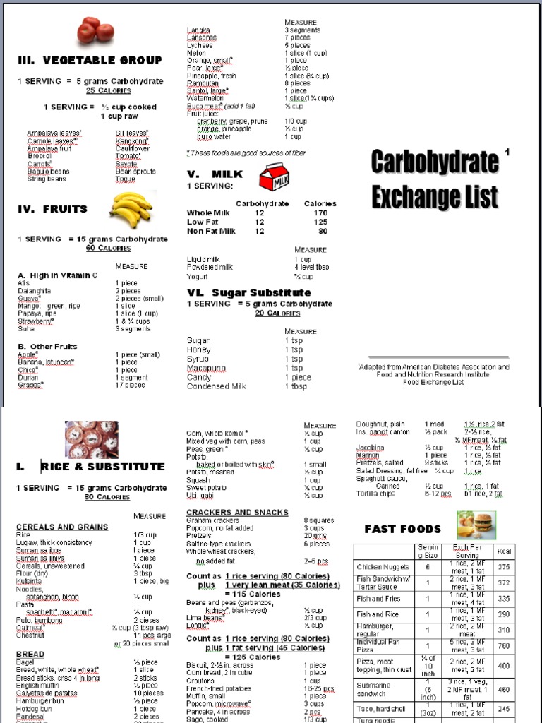 Carbohydrate Exchange List | PDF