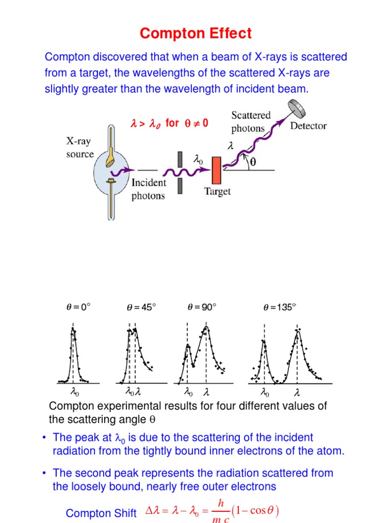 WISEM-2020-21 PHY1701 ETH VL2020211000264 Reference Material II 09-Nov ...