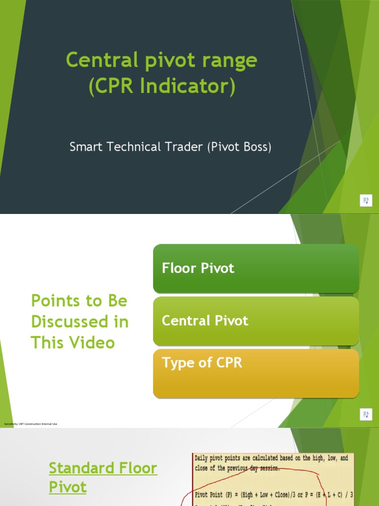 Central Pivot Range | PDF | Financial Markets | Investing