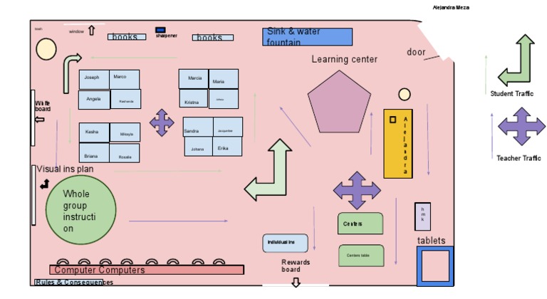 Classroom Arrangement | PDF | Educational Environment