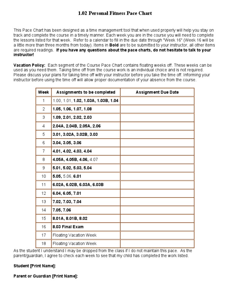 1.02 Personal Fitness Pace Chart | PDF