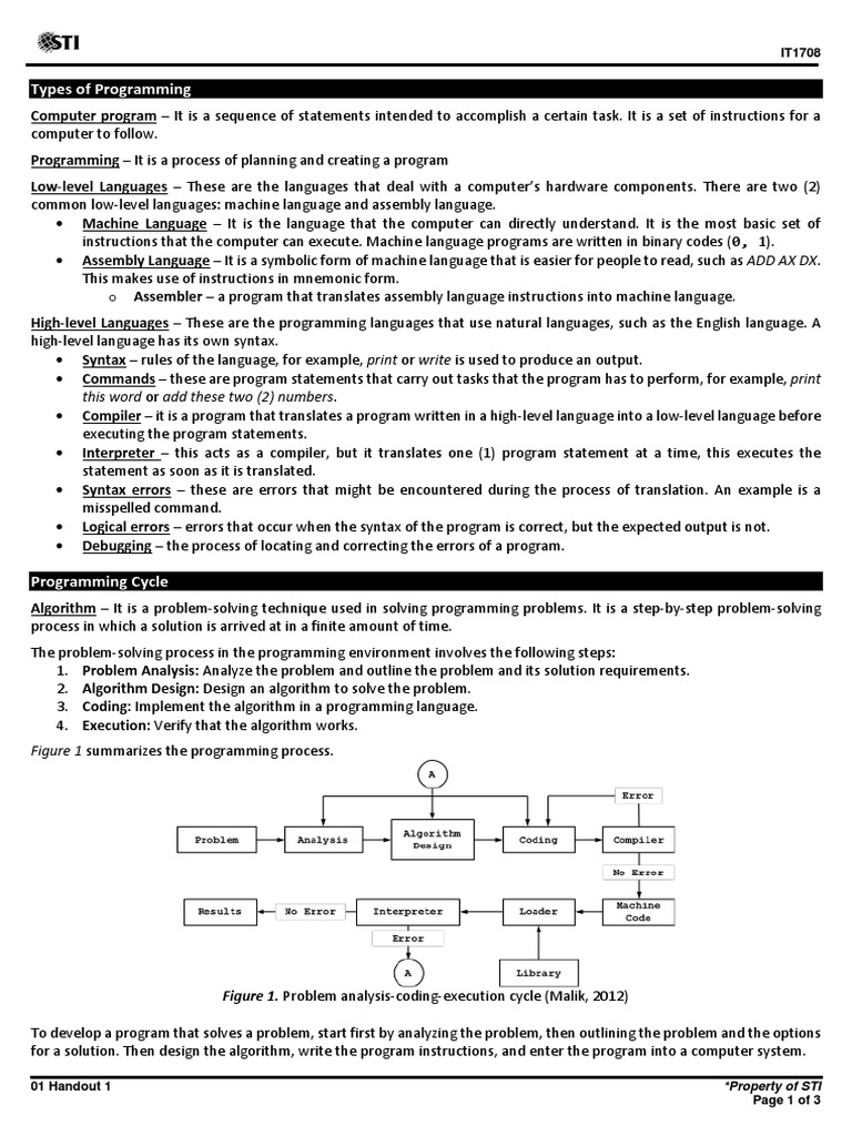 Computer Programming Module 1 | PDF | Assembly Language | Computer ... Computer Programming Module 1 | PDF | Assembly Language | Computer ...
