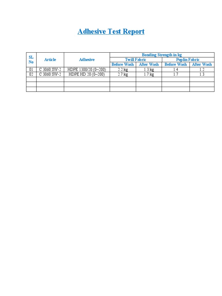Adhesive Bonding Strength Test Report | PDF