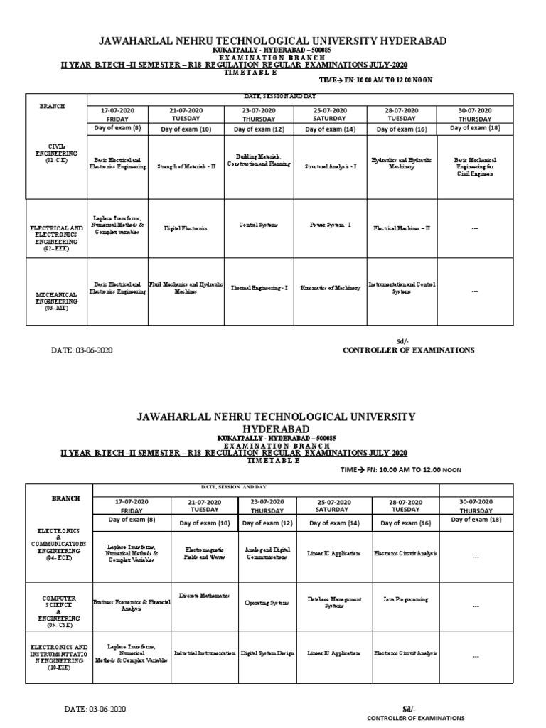 B.Tech 2-2 R18 Timetable | PDF | Engineering | Electronics