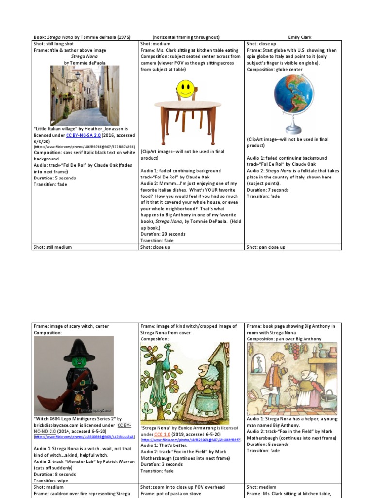 Strega Nona: CC BY-NC-SA 2.0 | PDF