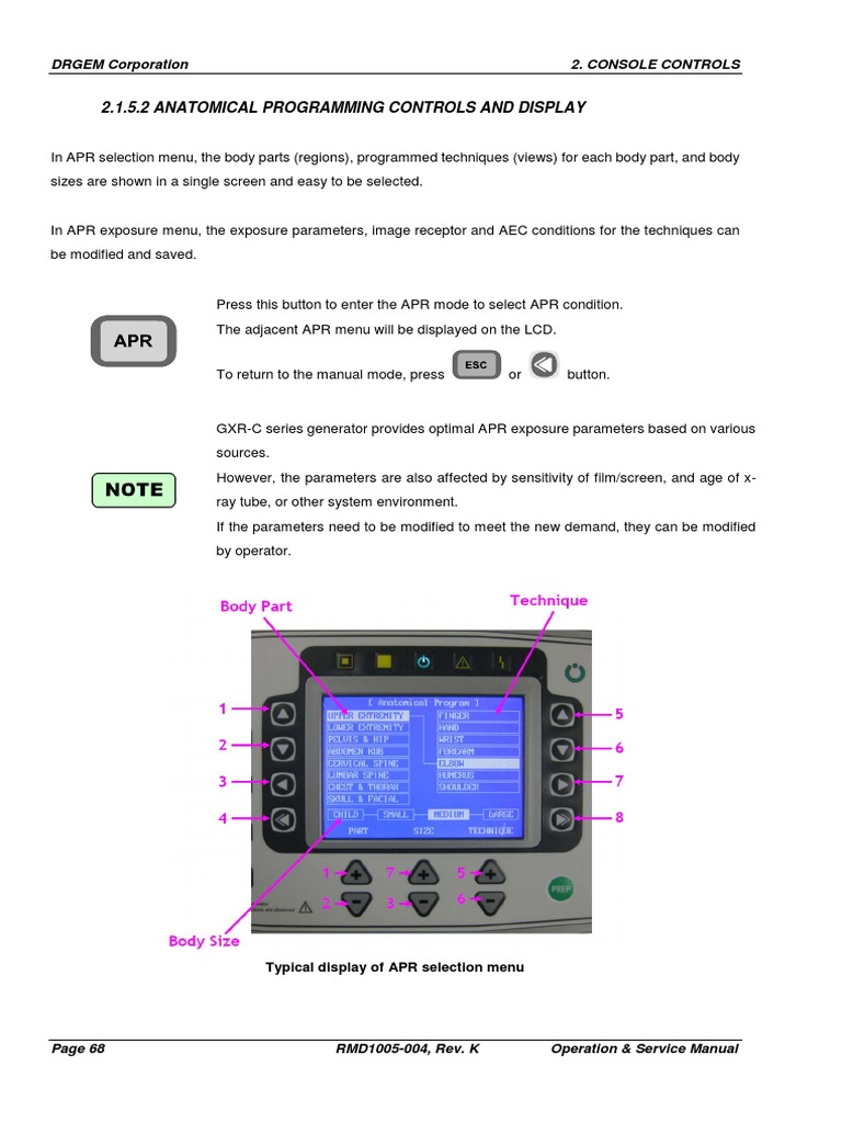 2.1.5.2 Anatomical Programming Controls and Display: DRGEM Corporation ...