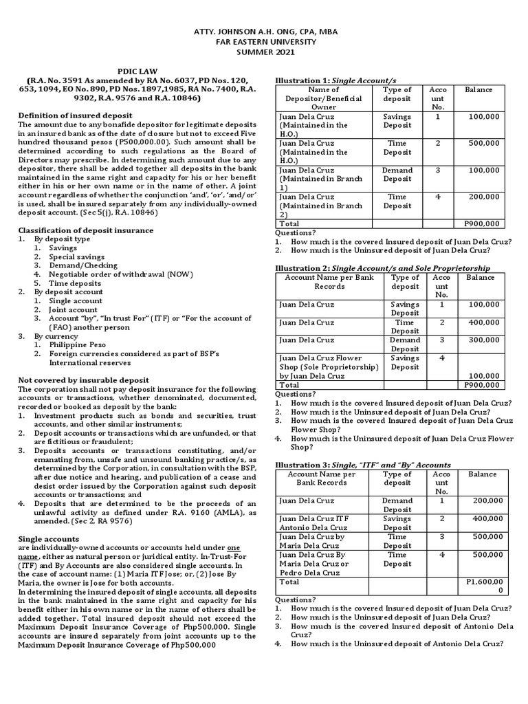 PDIC LAW Lecture Notes | PDF | Deposit Account | Financial Services