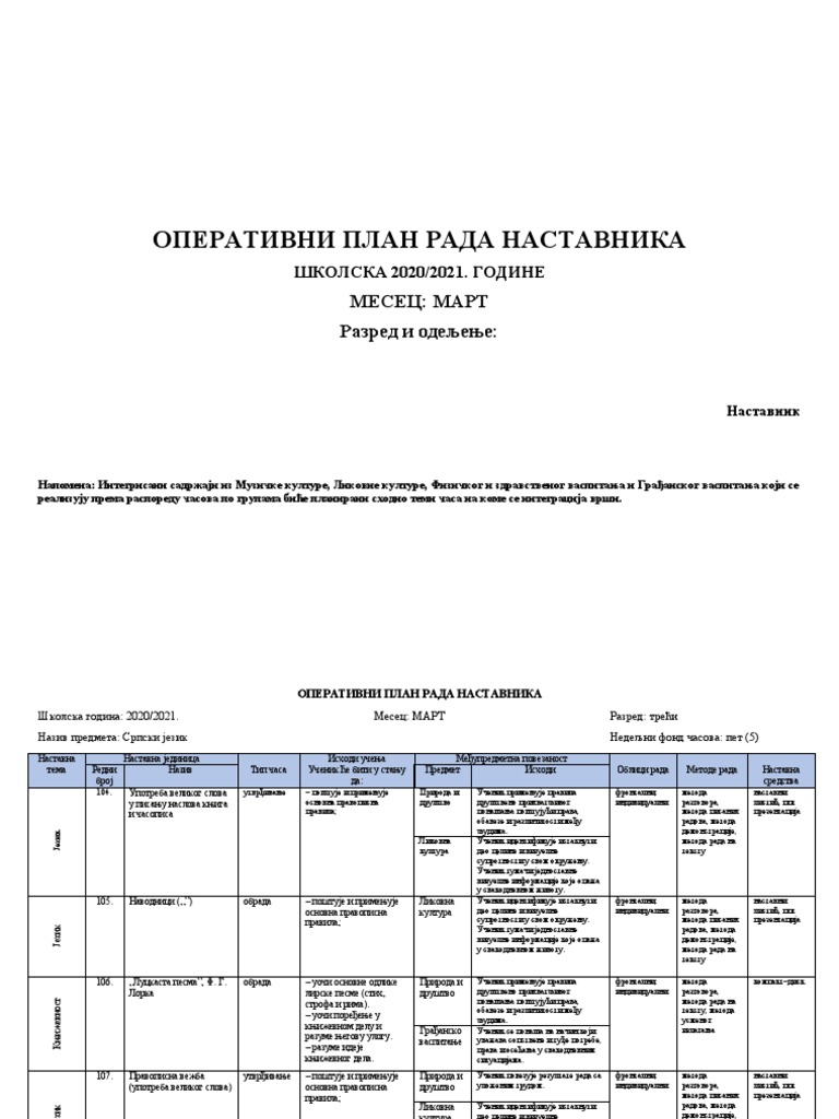 Operativni Plan Za 3. Razred - MART - BIGZ | PDF