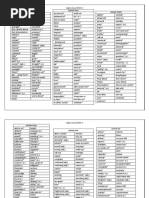 AFLS School Skills Protocol P 26 Social Skills | PDF | Learning ...