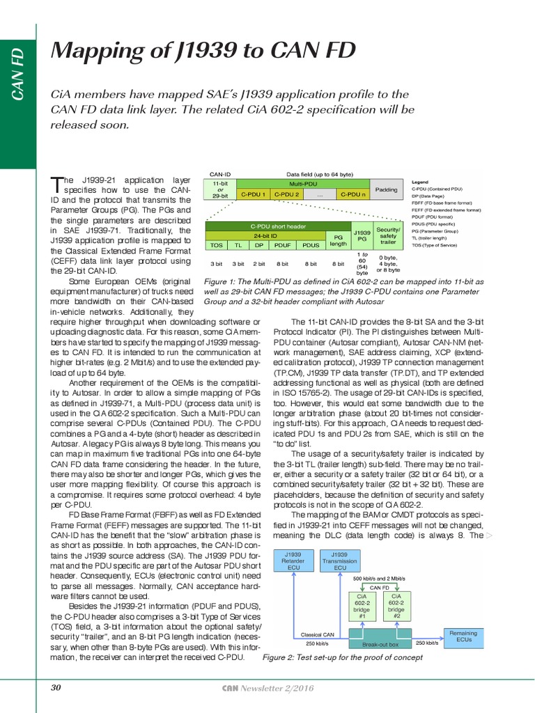 16-2 p30 Mapping of j1939 To Can FD Cia602 Zeltwanger | PDF | Bit Rate | Electronics