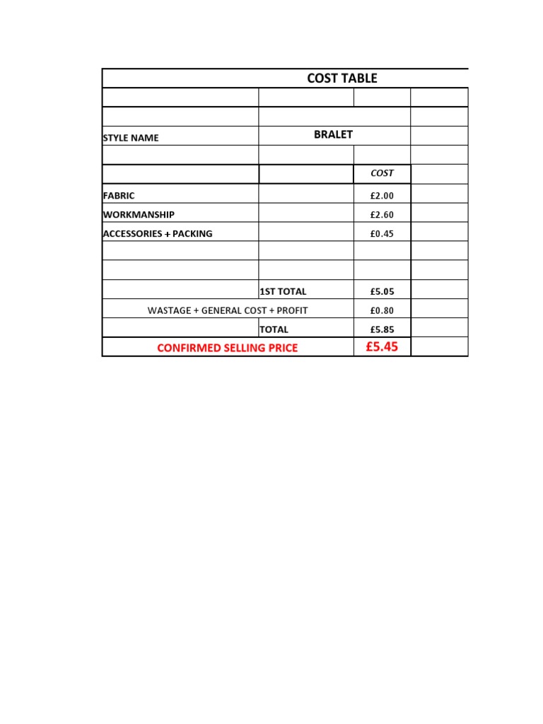 Bralet Cost Table | PDF