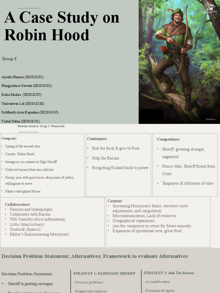 A Case Study On Robin Hood | PDF | Economies
