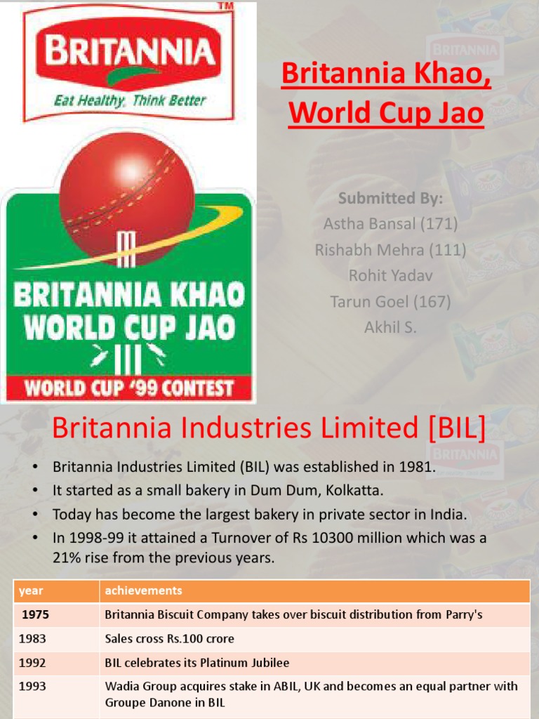 Britannia Khao, World Cup Jao: Submitted by | PDF | Marketing