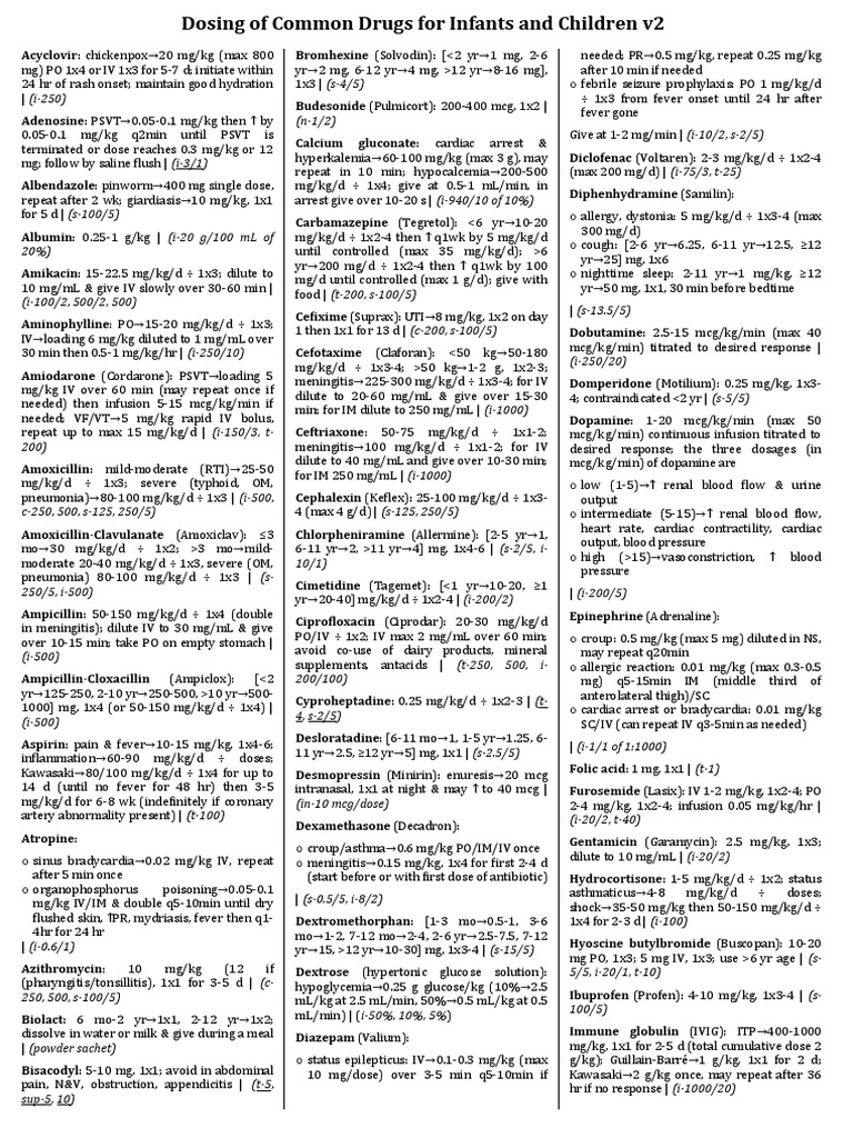 Dosing of Common Drugs For Infants and Children | PDF | Drugs ...