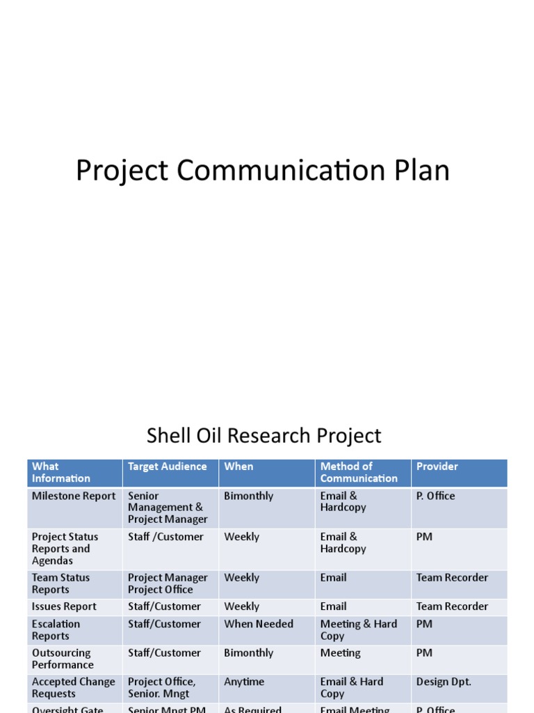 Project Communication Plan | PDF | Information | Target Audience