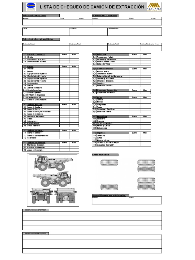 Check List CAEX | PDF | Vehículos | Tecnología de vehículos