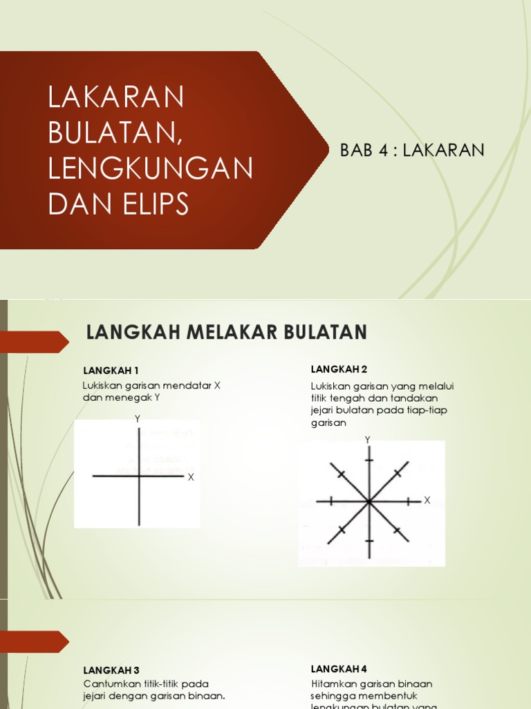 Bab 4: Lakaran | PDF