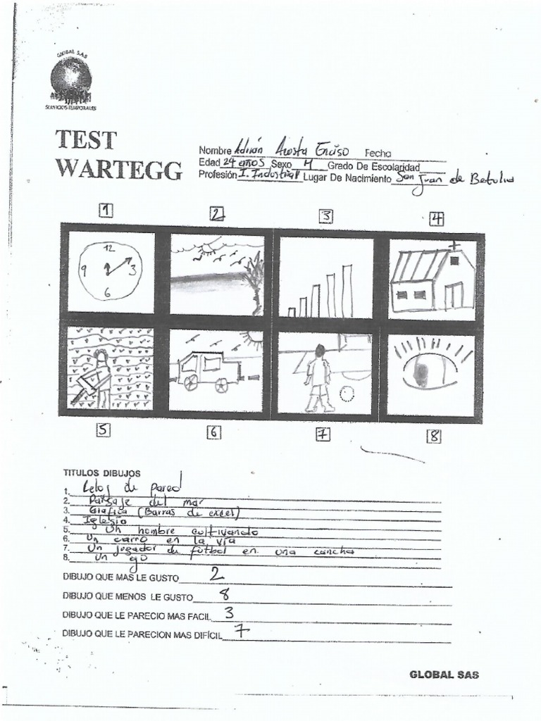 Test Wartegg | PDF