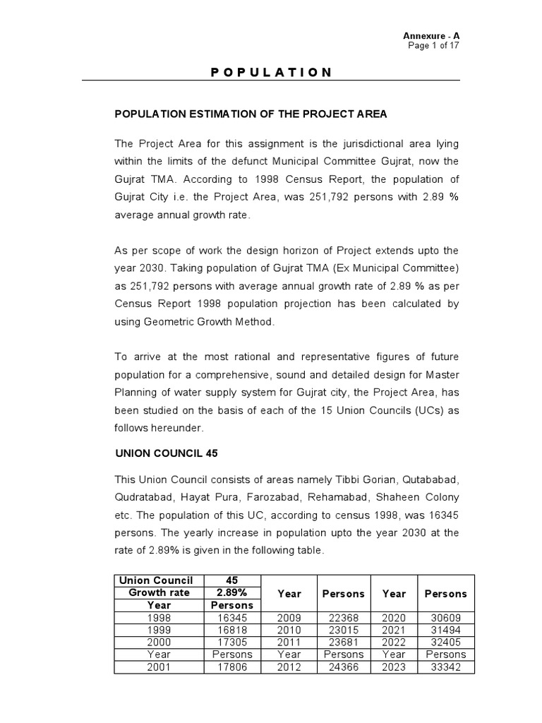 Population: Population Estimation of The Project Area | PDF