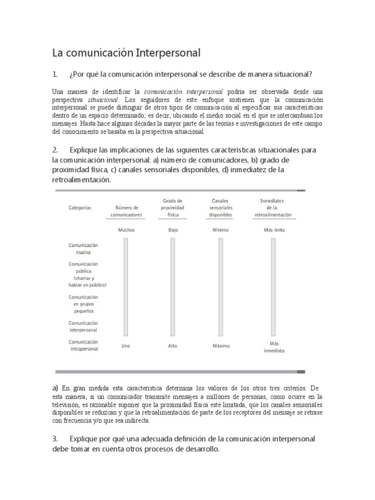 Comunicación Interpersonal: Claves y Contextos | PDF | Comunicación ...