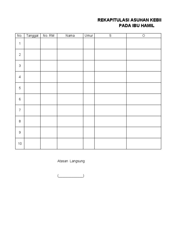 Borang Soap Askeb SKP-STR | PDF