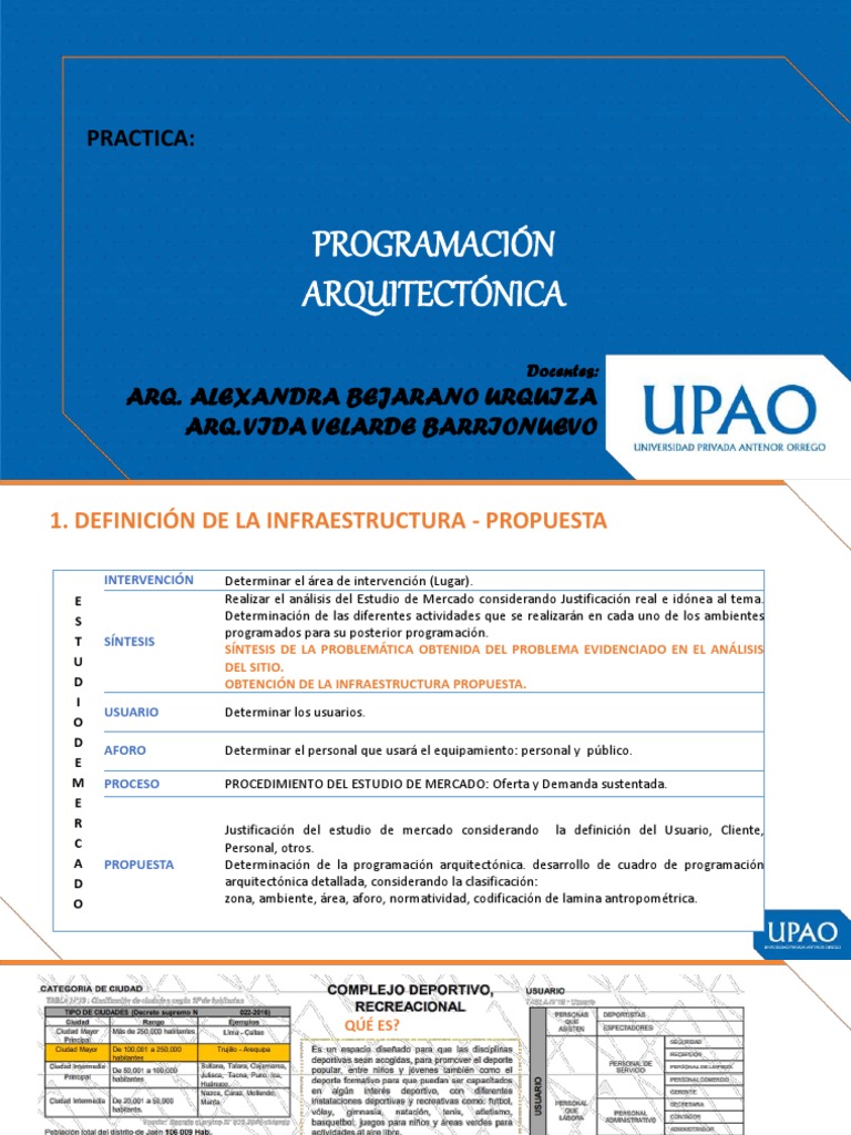 s5_Tarea_Programación Arquitectónica | PDF
