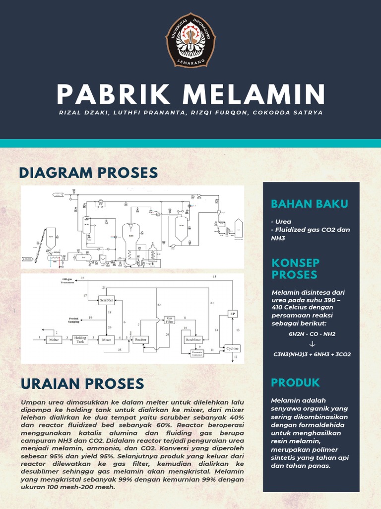 A Melamin Poster | PDF