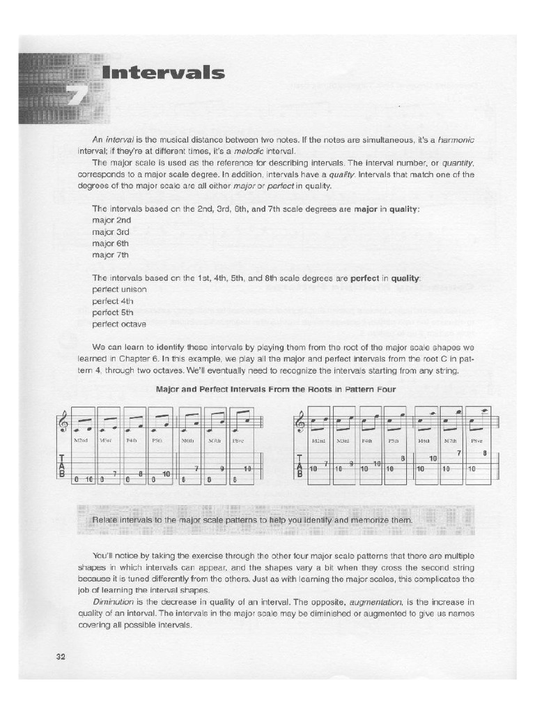 Intervals Exercises | PDF