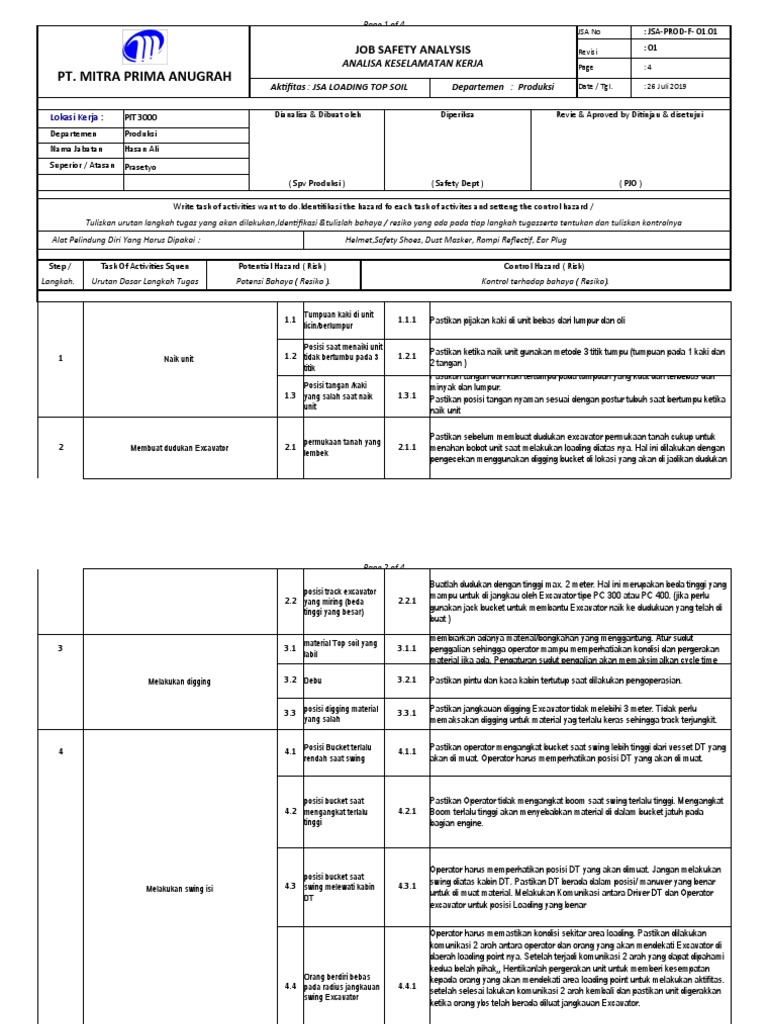 JSA Prod Loading Topsoil | PDF