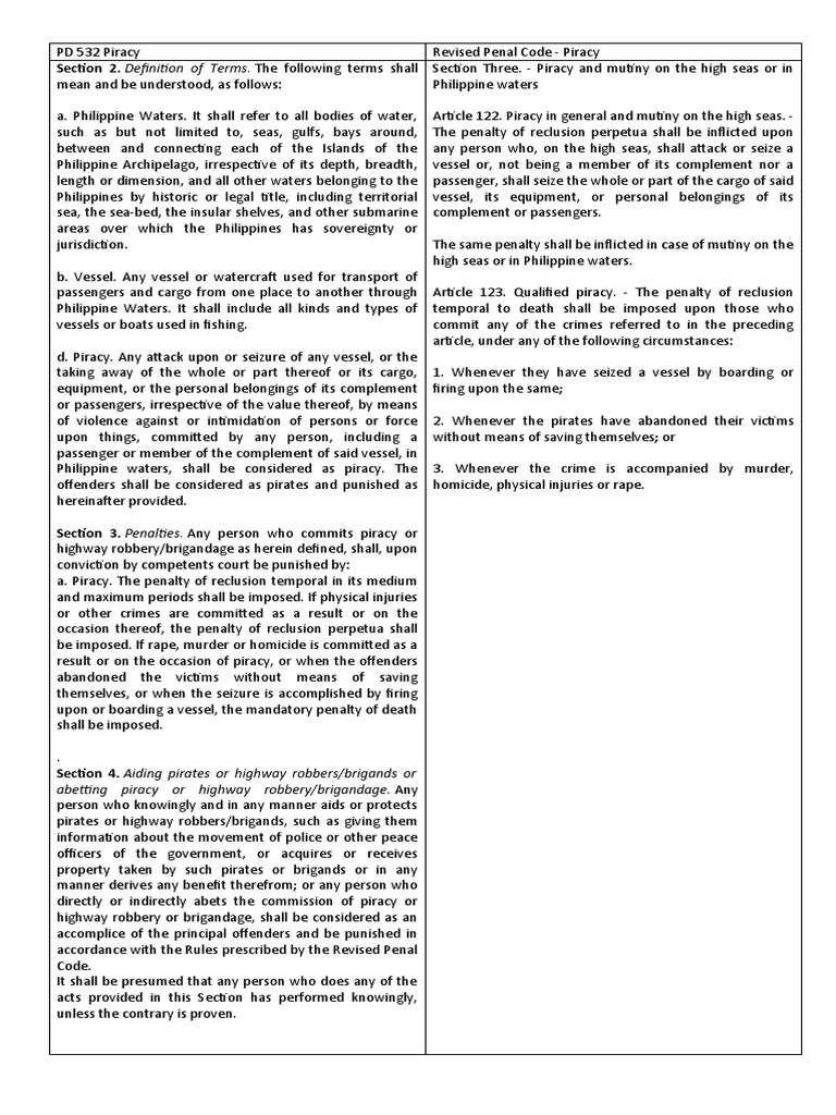 PD 532 Piracy | PDF | Piracy | Robbery